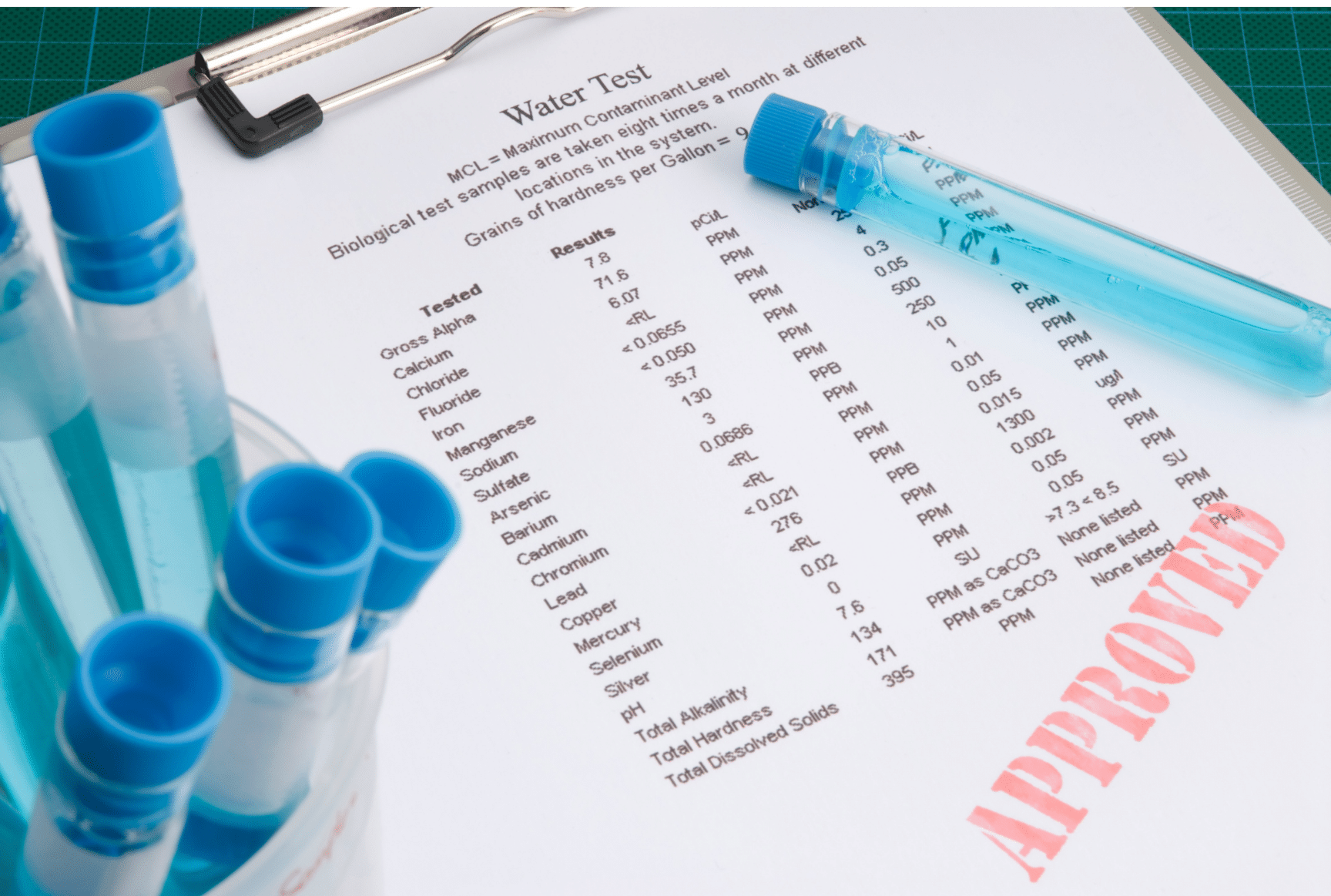 What To Look For During Residential Water Testing? | MD Mold Testing